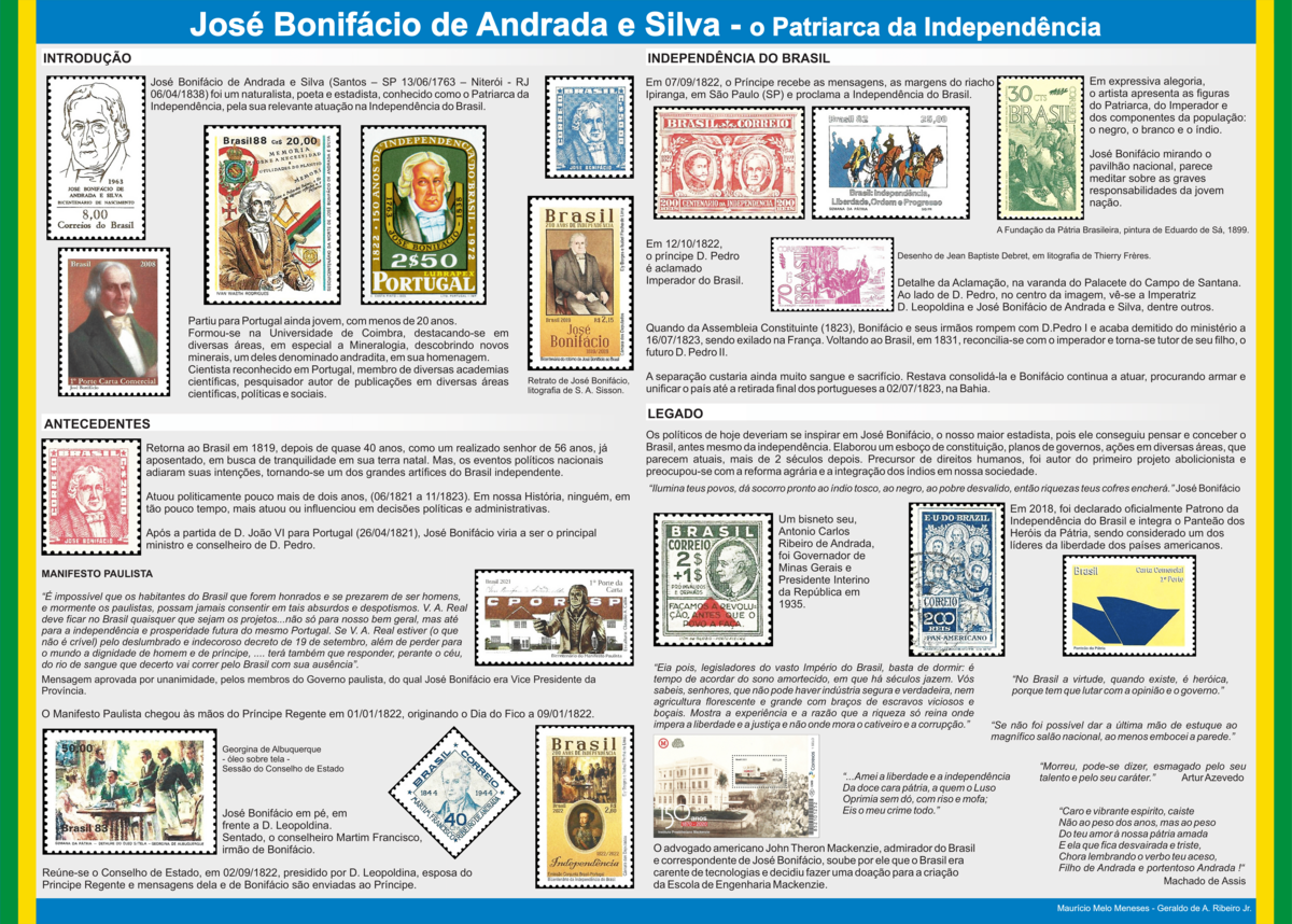 Paixão por selos: entenda o que é a filatelia | Mackenzie